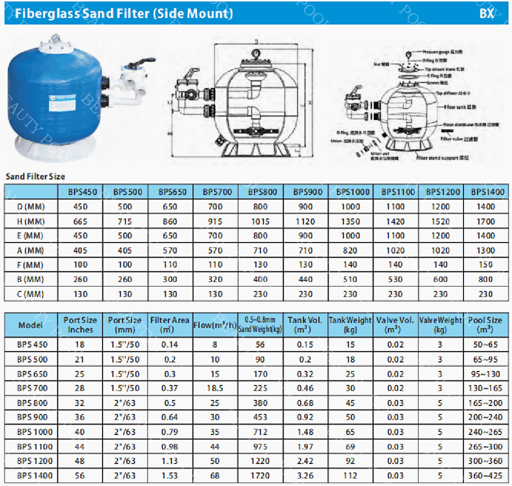 - Buy Product on Hefei Beauty Pool Products Co., Ltd